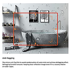 LED Bathroom Mirror Wall-Mounted Vanity Mirror with Anti Fog,Dimmable Waterproof Smart Touch Button Makeup Mirror with Lights Vertical & Horizontal (32x24 Inch)