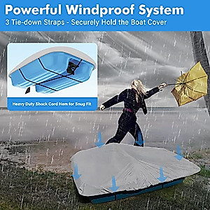 YimSting Pedal Boat Cover, 600D Waterproof Heavy Duty Paddle Boat Cover with 3Pcs Windproof Buckle Straps, Fits Outdoor 3 or 5 Person Pedal Boat, Marine Grade Canvas, Gray
