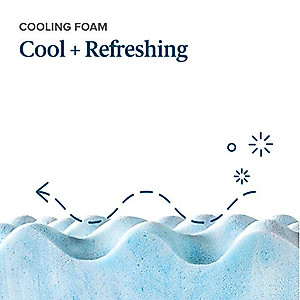 ZINUS 1.5 Inch Swirl Gel Cooling Memory Foam Mattress Topper, Cooling Airflow Design, CertiPUR-US Certified, Full, Light Blue
