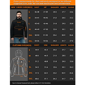 SOLJIKYE Heated Jackets for Men with Battery Pack, Winter Windproof Soft Shell Electric Heated Coat, Black