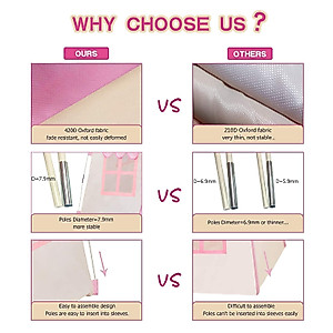 TTLOJ Kids Play Tent and Rectangle Kids Rug Set, Pink Girls Tent, Pink mat