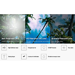 MAXJULI Polarized Sports Sunglasses for Men Women for Running Fishing Driving MJ8014 Black Frame with Grey Len