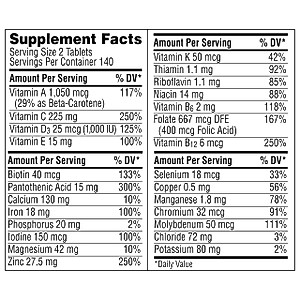 Centrum Minis Women's Daily Multivitamin for Immune Support with Zinc and Vitamin C, 280 Mini Tablets, 140 Day Supply