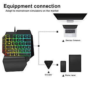 One Handed RGB Mechanical Gaming Keyboard, Computer Mechanical Gamer Keypad Portable Mini Single Keyboard for PUBG Gaming with Eye Catching Lighting