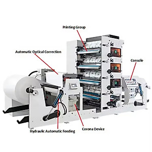 Wide-Format 4-Color Automatic Printer,Printing Machine Multi Color, Paper Cup Printing Equipment, Paper Cup Fan and Logo Printing Machinery, for Paper Cups and Paper Bags，Large, White (1)