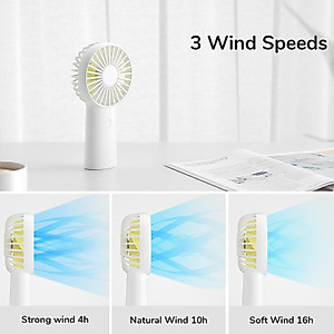 JISULIFE Handheld Fan, 4000mAh Small Portable Fan, Personal USB Rechargeable Pocket Fan [4-16H Working Time] Battery Operated Hand Fan with 3 Speeds for Outdoor/Travel, Summer Gift for Women Men-White