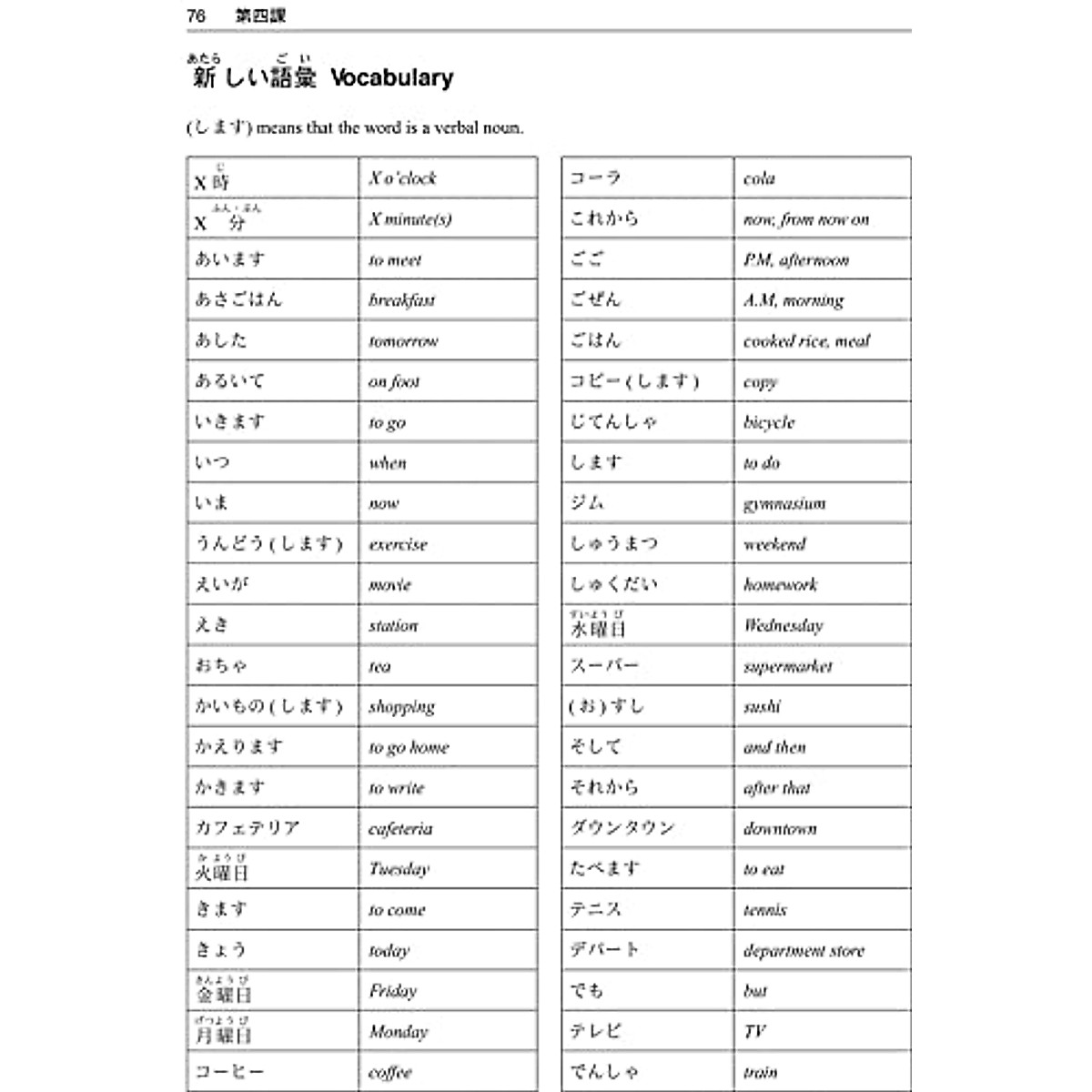 Elementary Japanese Volume One: This Beginner Japanese Language Textbook Expertly Teaches Kanji, Hiragana, Katakana, Speaking & Listening (Online Media Included)