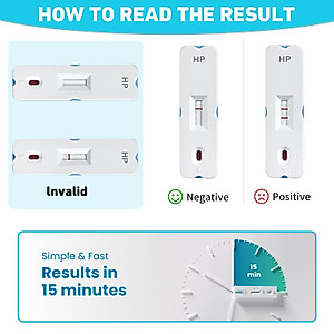 H Pylori Test Kit, Helicobacter Pylori Stool Test Kits at Home, 4 Tests H. Pylori Test H-Pylori Stool (Antigen) Self-Test for Home Use, Results in 10-15 Minutes with Highly Accurate