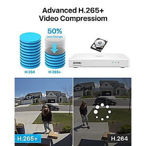 ZOSI H.265+ 3K Lite 8 Channel Security DVR Recorder with 1TB HDD,8CH Hybrid 4-in-1 CCTV DVR for 960H 720P 1080P Home Surveillance Camera System,Person Vehicle Detection,Remote Access,24/7 Recording