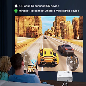 Projector, GooDee WiFi Mini Projector with Projector Screen, 7000L Synchronize Wireless Video Projector LED 1080p Full HD, Portable Home Movie Projector Support TV Stick/DVD/USB, iOS/Android Phone