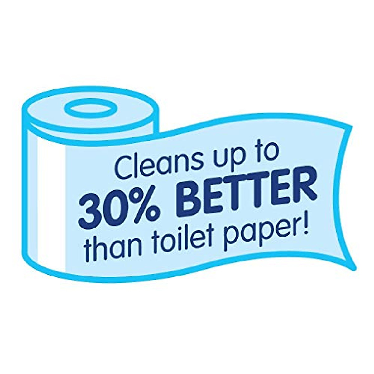 Flushable Wipes for Baby and Kids by Kandoo, Unscented for Sensitive Skin, Hypoallergenic Potty Training Wet Cleansing Cloths, 250 Count (Pack of 4)