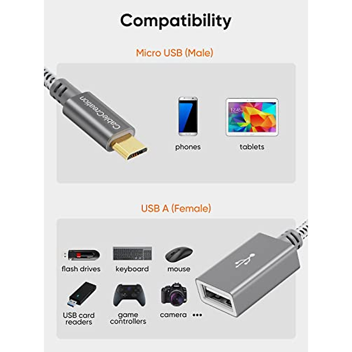 CableCreation USB to Micro USB Adapter 0.15m, USB 2.0 Male to Female ...