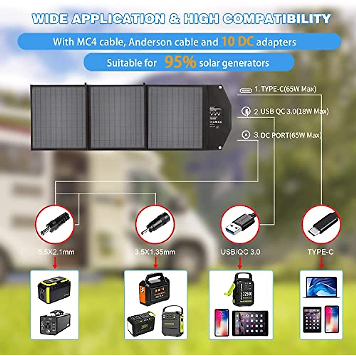Ecosonique Foldable Solar Panel 60W with Adjustable Kickstand, Portable Solar Panel for Power Station, 18V Folding Solar Charge with 2 USB Outputs for RV Laptops Solar Generator Van Camping Off-Grid
