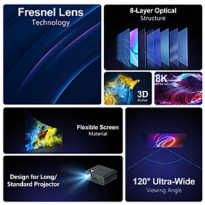 IN&VI Fresnel Projector Screen,2.0 Gain 90% ALR Fixed Frame Projection Screen Edge Free 4/8K HDTV, HDR & Active 3D Anti-Wrinkle for Indoor Movie Cinema Office for Long/Standard Throw Projector