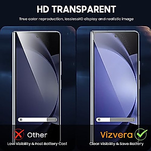 Vizvera【2 Pack Galaxy Z Fold 5 Inner Screen Protector EPU Film+2 Pack Fold 5 Front Screen Flexible Film】With 2 Pack Camera Lens Protector Accessories HD Transparent High Clarity, Anti-Shatter, Bubble Free for Samsung Galaxy Z Fold 5 5G Screen Protector-