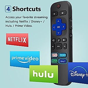 【Pack of 2】 Replacement Remote Control Compatible for Roku TV,for TCL Roku/for Hisense Roku/for Onn Roku(Not for Roku Stick,Box and Players)