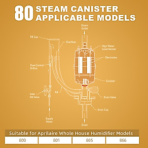80 Canister Replacement for Aprilaire 800 Canister, 80 Steam Canister Substitute for Aprilaire 800 Replacement Canister (OEM), Canister Part 80 for Aprilaire 800 801 865 866 Whole House Humidifiers