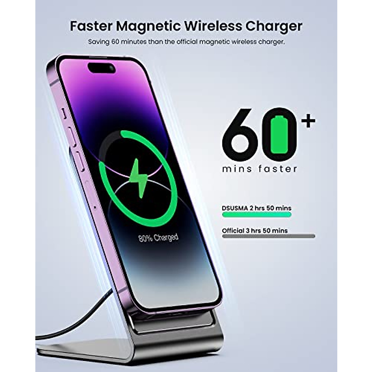 DSUSMA 15W Magnetic Wireless Charger Compatible with MagSafe Charger/iPhone 14/14 Pro/14 Plus/14 Pro Max/iPhone 13/13 Pro/13 Pro Max/iPhone 12 Series, with 20W Power Charger+5ft Charger Cable(Black)