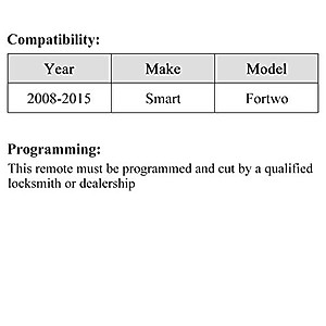 uxcell New Replacement Keyless Remote Car Key KR55WK45144 315Mhz PCF7941 Chip 3+1 4 Button for Mercedes Benz Smart Fortwo 2008-2015
