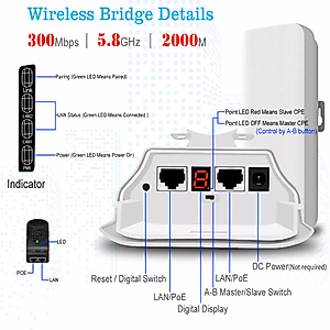 CPE220 5.8G Wireless Bridge W/Bracket Mount,PTMP WiFi PTP Point to Point Access Outdoor Network CPE 2KM Transmission Distance with 12DBi Antenna 2 LAN 100MBps Ethernet Port 24V PoE 2-Pack