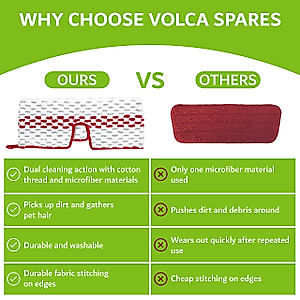 Volca Spares Microfiber Mop Pads Refill Compatible with O-Cedar Mop Refills Promist MAX Spray Mop/Promist Max Mop Pads, Pack of 4 Reusable Pads for Cleaning