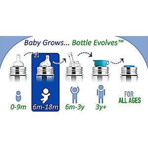 Pura Kiki XL Sipper Spouts with Silicone Sip Spouts, 6 Months+, Tinted Blue, 2-Counts