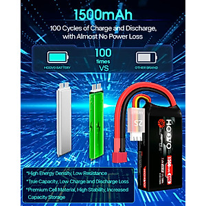 HOOVO 2S 7.4V 1500mAh 60C RC Lipo Battery Pack with Deans T Connector for RC Boat Truck RC Helicopter Airplane Quadcopter UAV Drone FPV Racing Hobby Models(2 Packs)