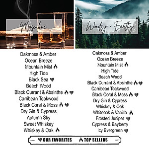 Candle Maker Dude Personalized Gifts Custom Candle - 40+ Scents, Perfect for Birthday, Christmas, Valentine’s Day, Funny Gag Gifts, Unique Gifts for Women And Men (White Label)