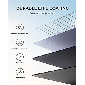 BLUETTI Solar Generator AC200MAX with PV200 Solar Panel Included, 2048Wh Portable Power Station w/ 4 2200W AC Outlets, LiFePO4 Battery Pack, Expandable to 8192Wh for Home Backup, RV Camping Emergency