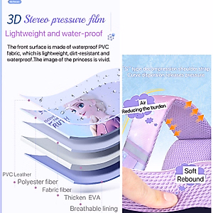 HONTUBS Sports backpack schoolbag (3D P)