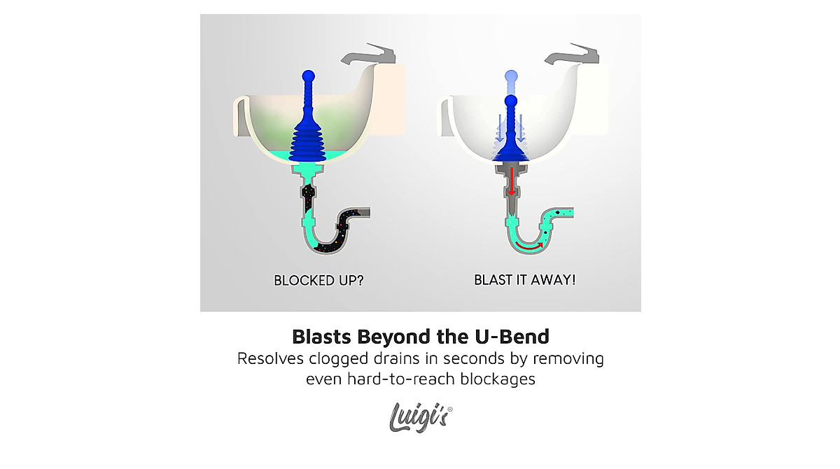 Luigi's Dual-Force Plunger Bundle for Drains and Sinks | Effective ...