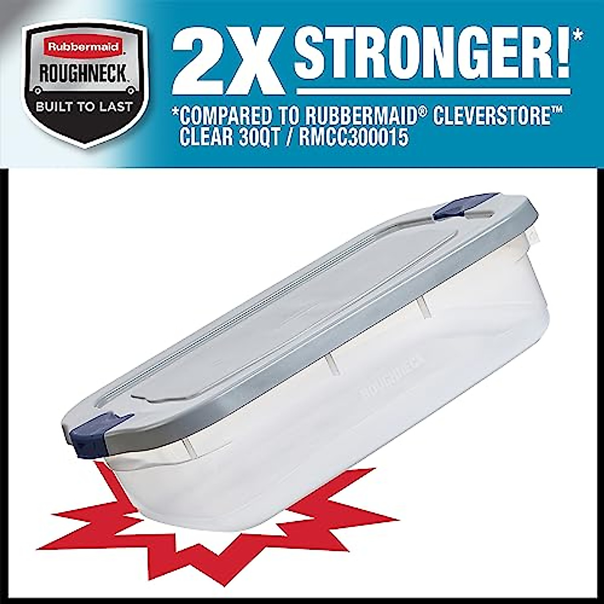 Rubbermaid Roughneck Clear 31 Qt/ 7.75 Gal Storage Containers, Pack of 6 with Snap-Fit Grey Lids, Visible Base, Sturdy and Stackable, Great for Storage and Organization