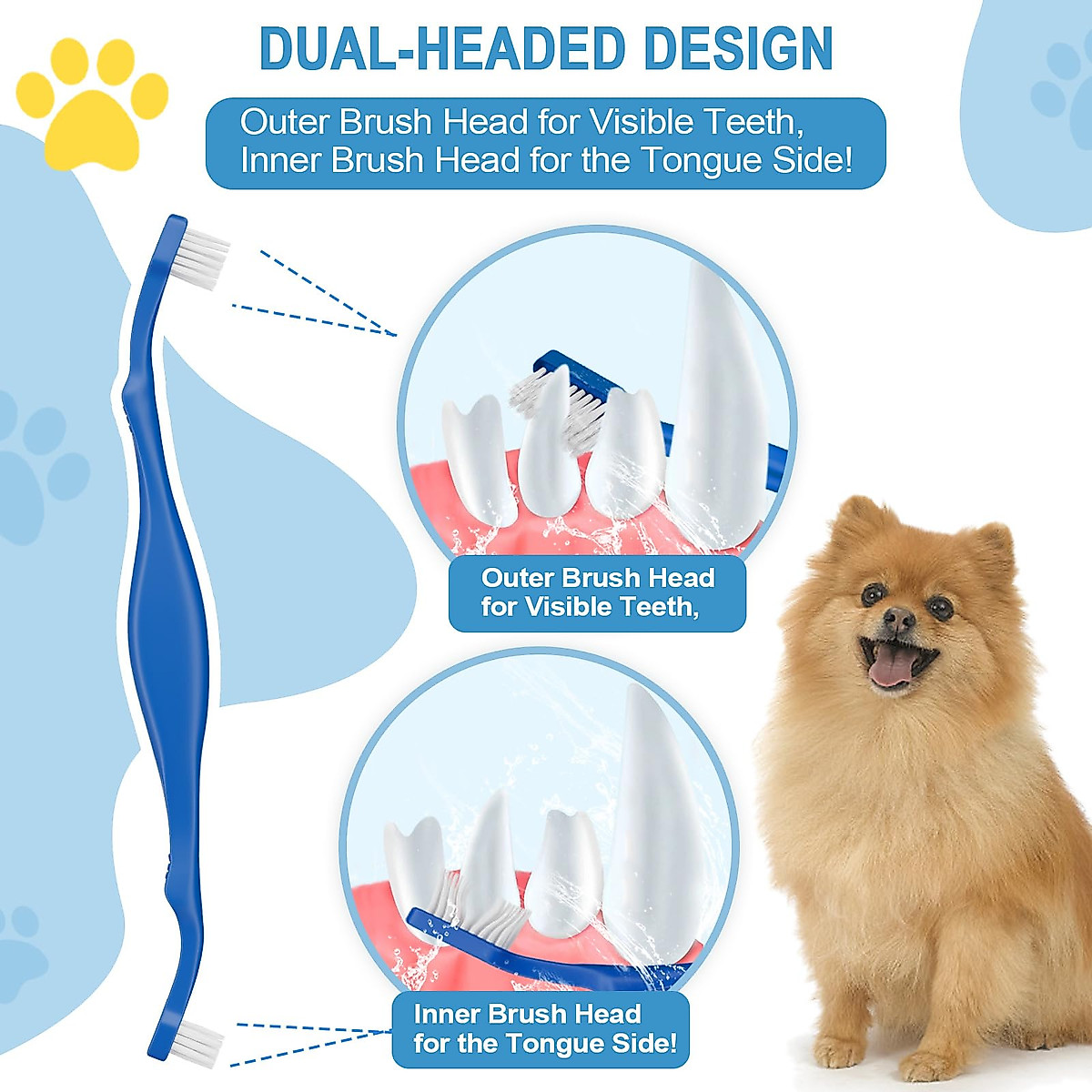 VVHOMIFE Comfort Grip Canine Toothbrush for Small Dogs - Ergonomically Designed for Easy Dental Care of Small Dogs and Cats Canine Teeth Cleaning - S