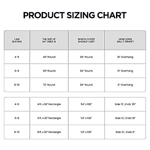 NORZEE Tablecloth, 12-Pack White Plastic Round 84", Disposable for Parties