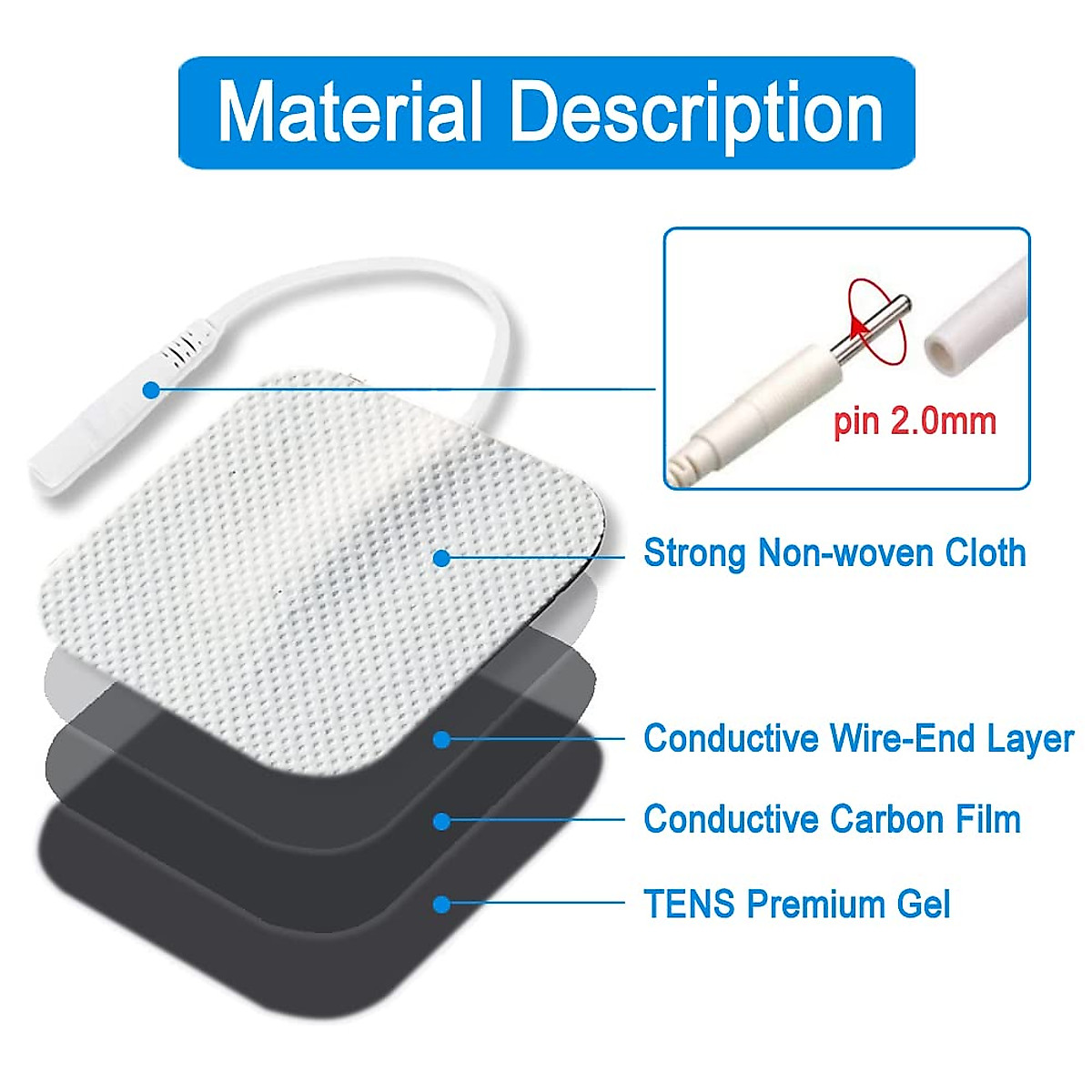 TENS Unit Replacement Pads - Compatible with AUVON and TENS 7000 Unit - Durable Self-Adhesive Electrodes Pads Combo 12 Pcs 2"X 2" and 2"X 4", Latex-Free for Lower Back and Multiple Pain Relief