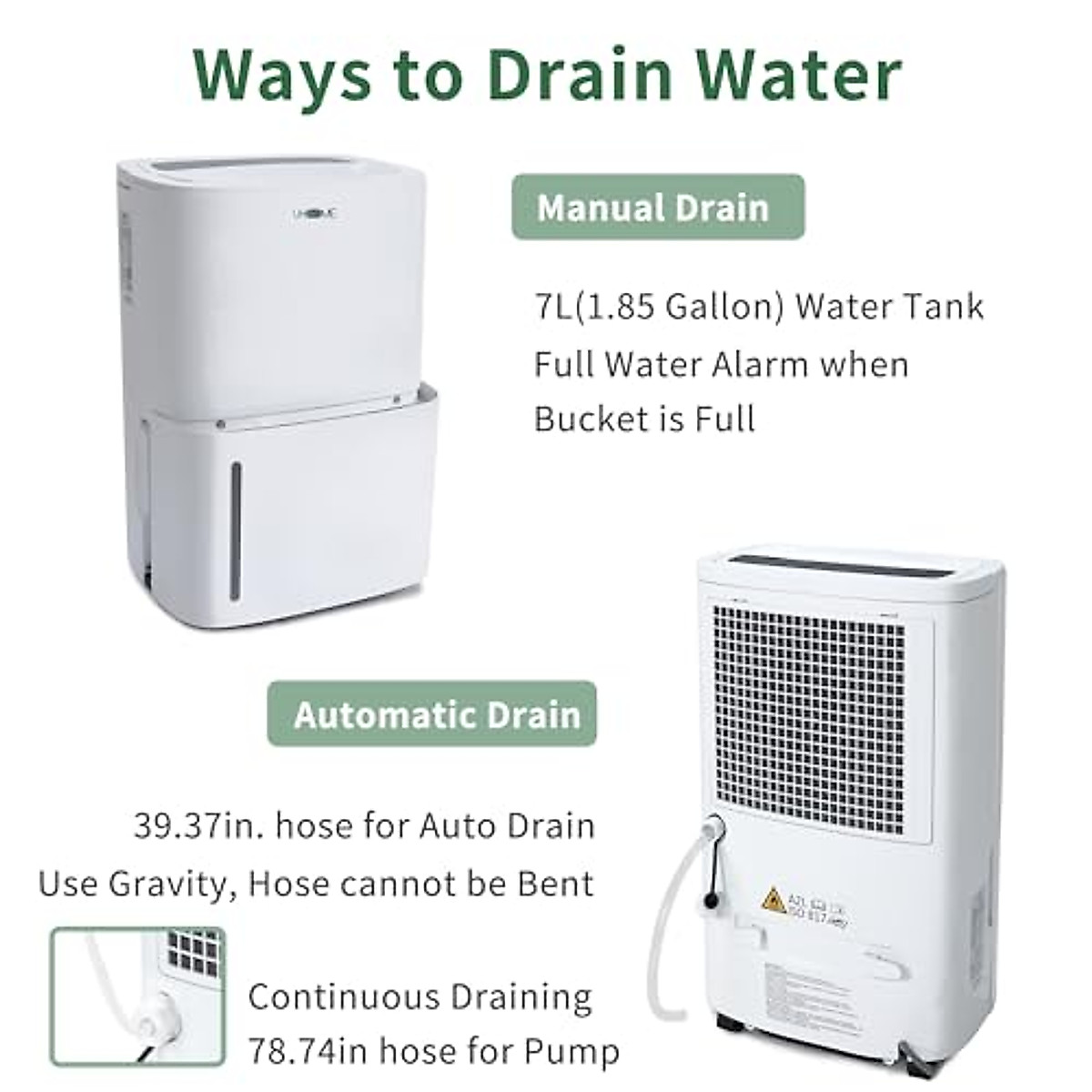 Uhome 150 Pints Dehumidifier with Pump - 7000 Sq. Ft Quiet Dehumidifier for Home, Basements, Storages and Large Rooms with 1.85Gallon Water Tank & Drain Hose, Auto Defrost, Self-Drying