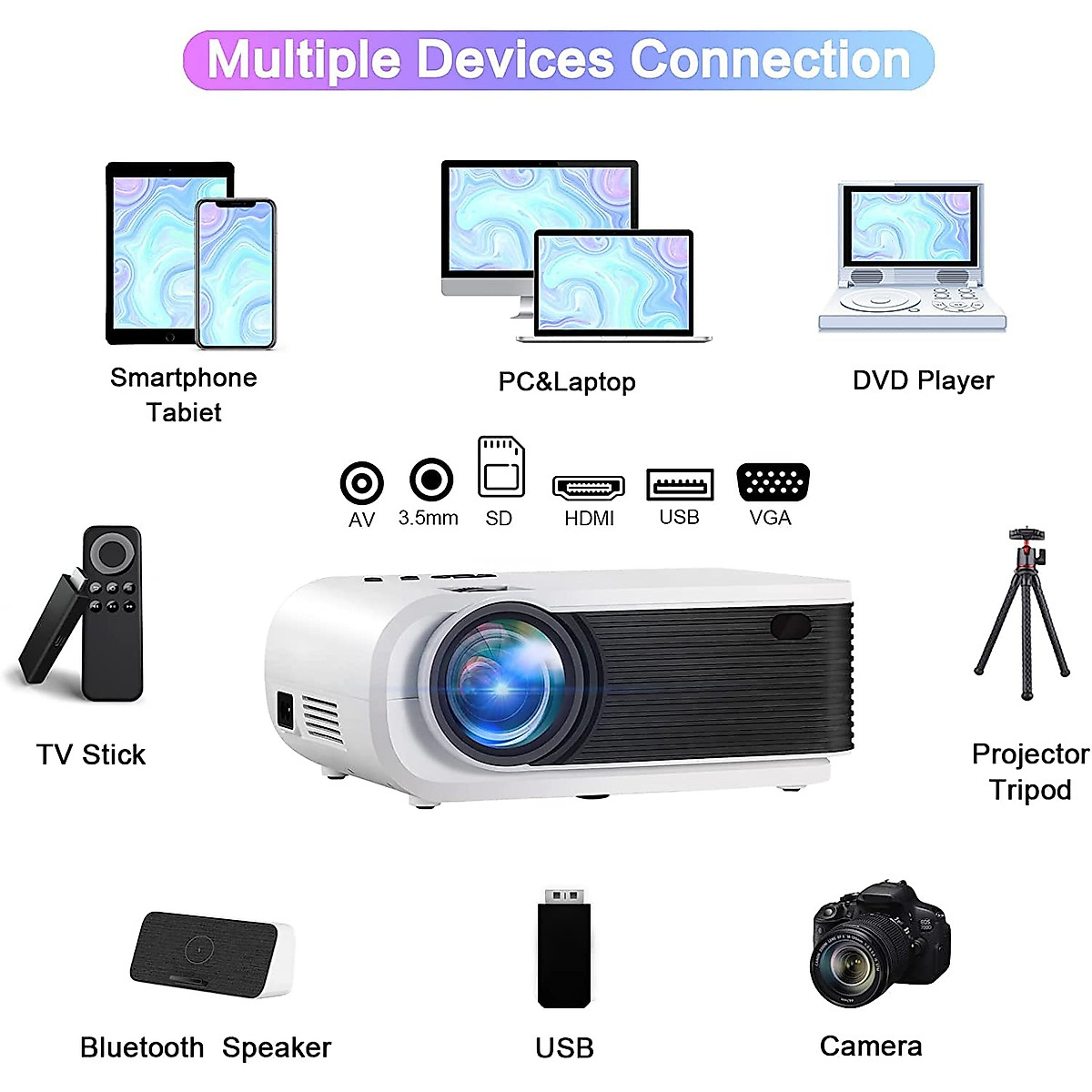 JIFAR HD Projector with WiFi and Bluetooth, 5G WiFi Native 1080P 12000L Outdoor Projector Support 4K 450" Display, Mini Portable Movie Projector, for PPT, TV, VGA, Laptop, iOS & Android Phone (white)