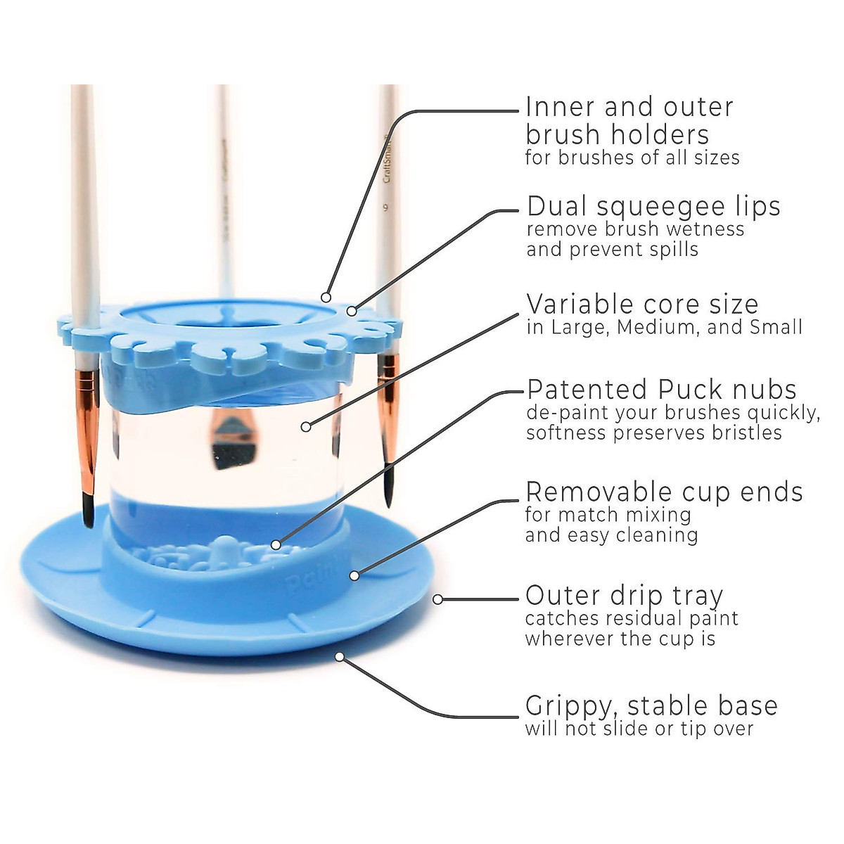 Paint Brush Cleaner Rinse Cup (All-in-One) Fine Art, Studio, Classroom | Brushes Holder & Silicone Cleaning System for Acrylic, Watercolor, and Water-Based Mediums (Mug, Blue)