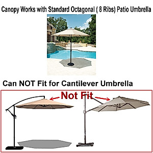 Bayside21 Patio Umbrella Replacement Canopy for 9ft 8 Ribs Outdoor Patio Fabric Replacement Umbrella Canopy Sun 9 ft Umbrella Blue