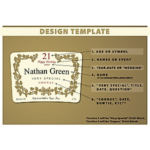 Personalized Label to fit Hennessy Cognac Bottles (No Proof)