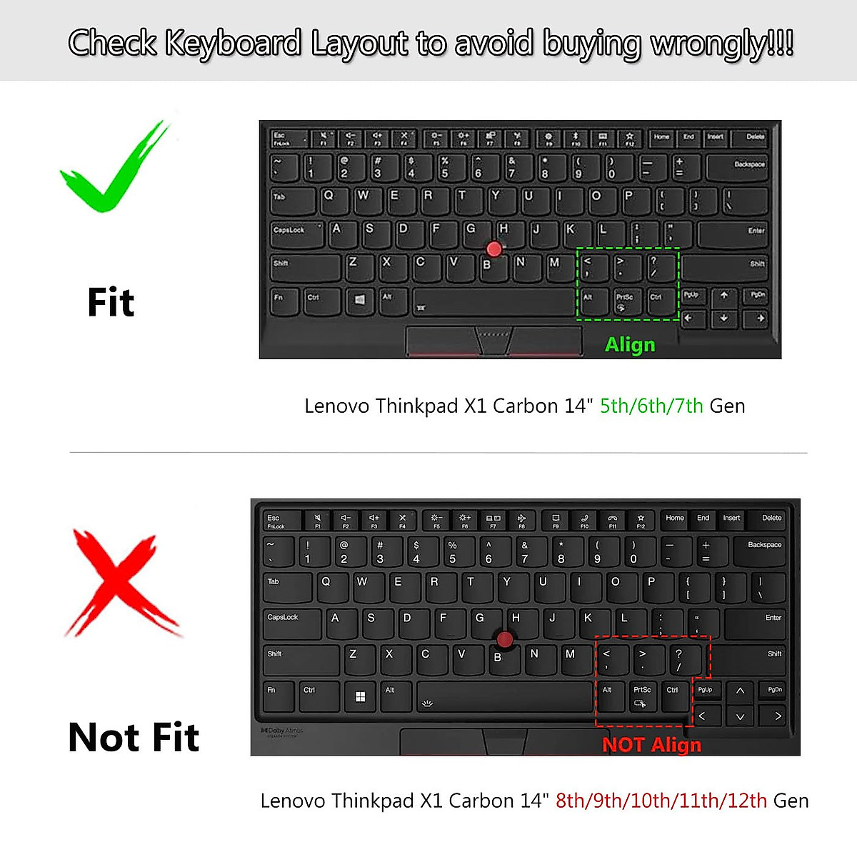 Keyboard Cover for Lenovo Thinkpad X1 Carbon 5th/6th/7th 2019 2018 2017 / ThinkPad X1 Yoga 14" 3 4 5th Gen/Thinkpad A475 L460 L470 T460 T460p T460s T470 T470p T470s T480 T480S Skin, Rainbow