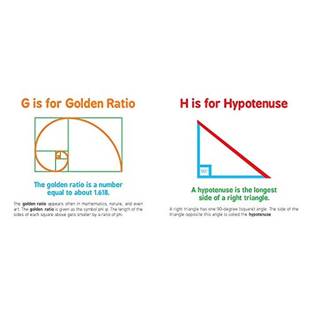 ABCs of Mathematics: Learn About Addition, Equations, and More in this Perfect Primer for Preschool Math (Baby Board Books, Science Gifts for Kids) (Baby University)