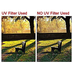 49mm Multi-Coated UV Protective Filter & 49mm Lens Cap Compatible for Canon M50II M100 M6 with EF-M 15-45mm Lens.(1+1 Pack)