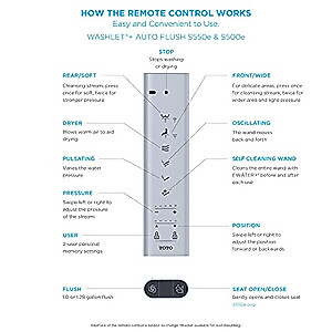 TOTO Drake WASHLET+ Two-Piece Elongated 1.6 GPF TORNADO FLUSH Toilet with Auto Flush, Cotton White - MW7763056CSGA#01