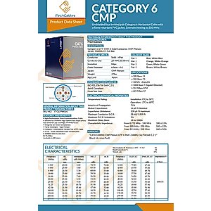 iTechCables, CAT6 Plenum Bulk Ethernet Cable 1000ft (CMP Rated) | Network Analyzer Test Passed | 23AWG 4Pair Solid, 550-MHz | Unshielded Twisted Pair (UTP) | Up to 10 Gigabit, Blue
