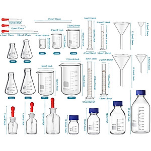 Saysurey 31 Pcs Lab Glassware Set Include Measuring Beakers Cylinders Erlenmeyer Flasks Dropper Bottle Media Bottles Glass Stirring Rods Dropper Funnels for Science Chemistry Equipment Supplies