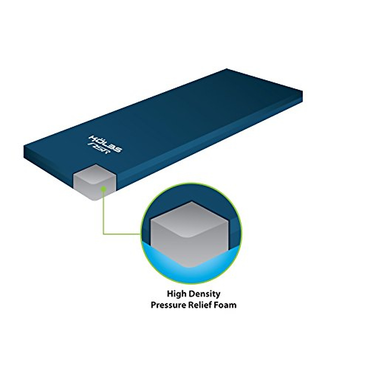 Kolbs NSR Long Term Care Pressure Redistribution Foam Mattress