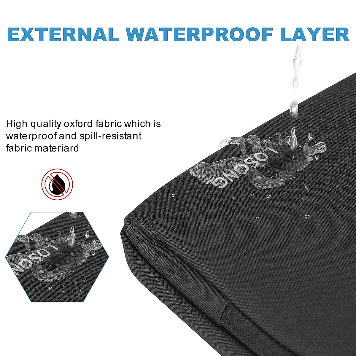 Losong Portable Monitor Case 15.6 Inch, Protective Carrying Sleeve Storage Bag, Portable Display Bag with Accessory Pocket for 15.6 Inch Portable Monitor, Size-15.3"x9.9" Black