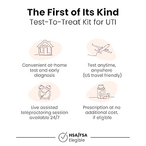 SheMed UTI Test-to-Treat Kit, Urinary Tract Infection Test, Telehealth Consult, Same-Day Prescription and Medication for UTI Treatment if Eligible - 2 Kits