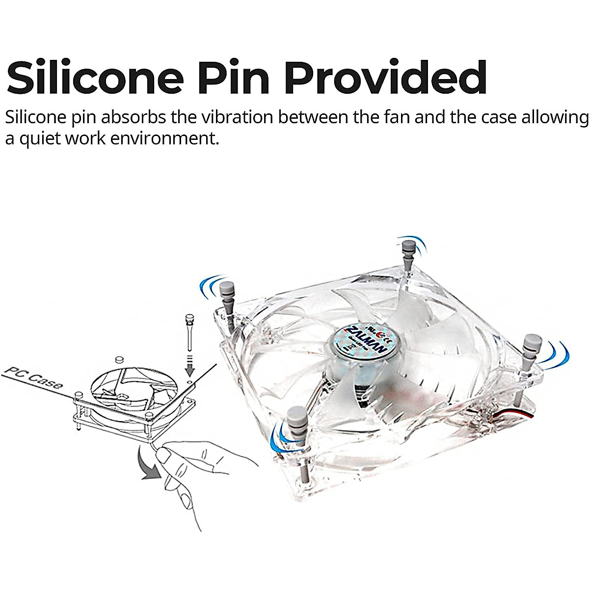 Zalman Ultra Quiet ZM-F2 92mm Blue LED Shark Fin Blade Case Fan Cooling, White ZM-F2 LED (SF)